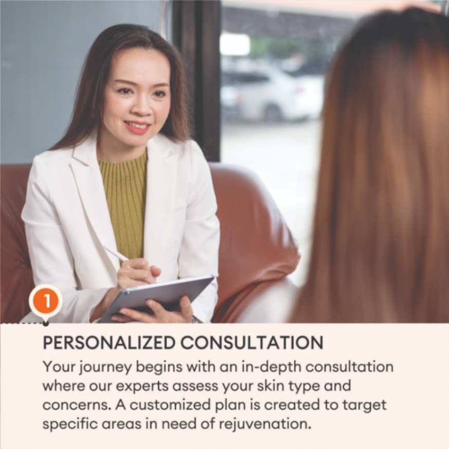 Advanced Skin Tightening and Rejuvenation with Indiba Face Anti Ageing ...