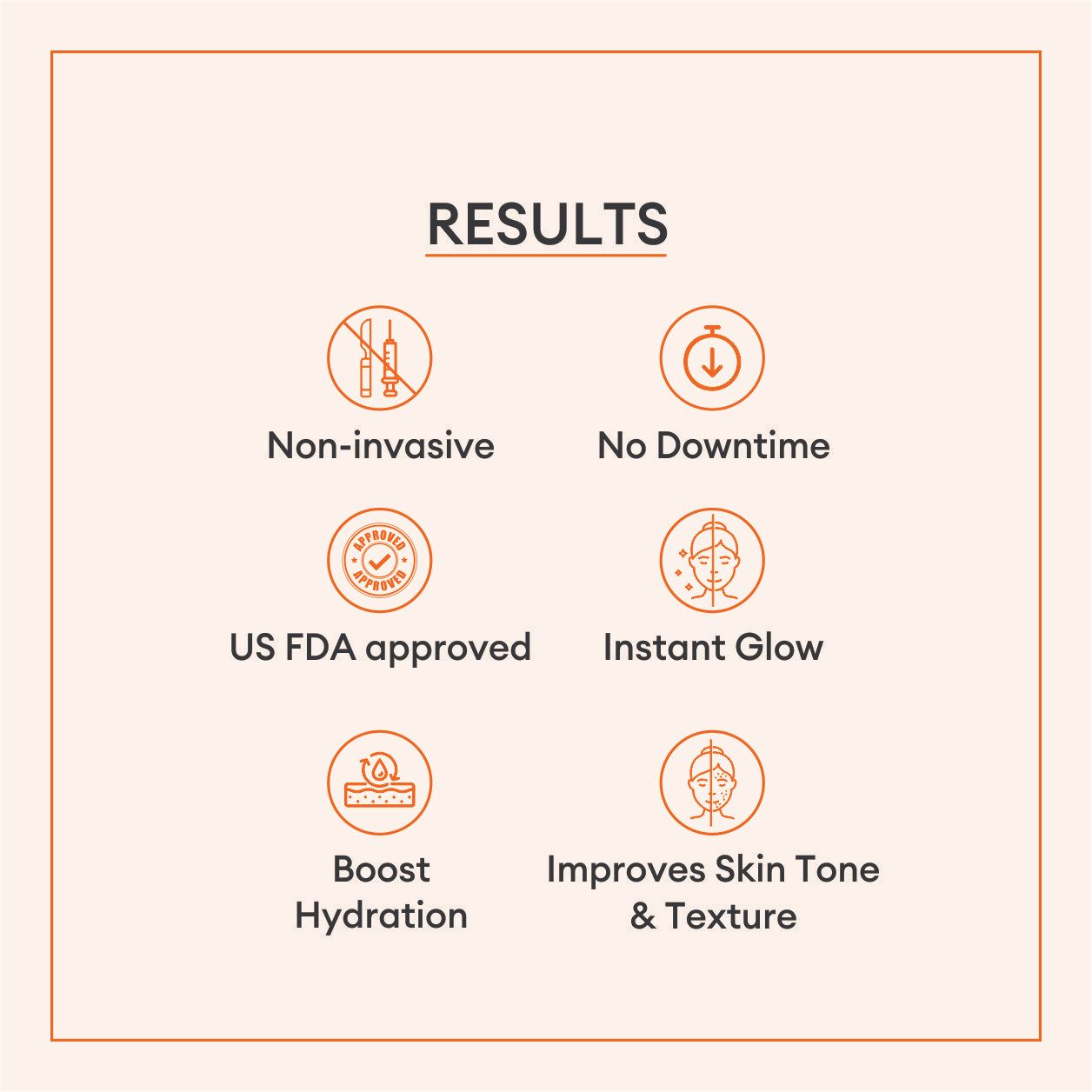 Get Hydra Facial Treatment Cost & Benefits Near You | VLCC